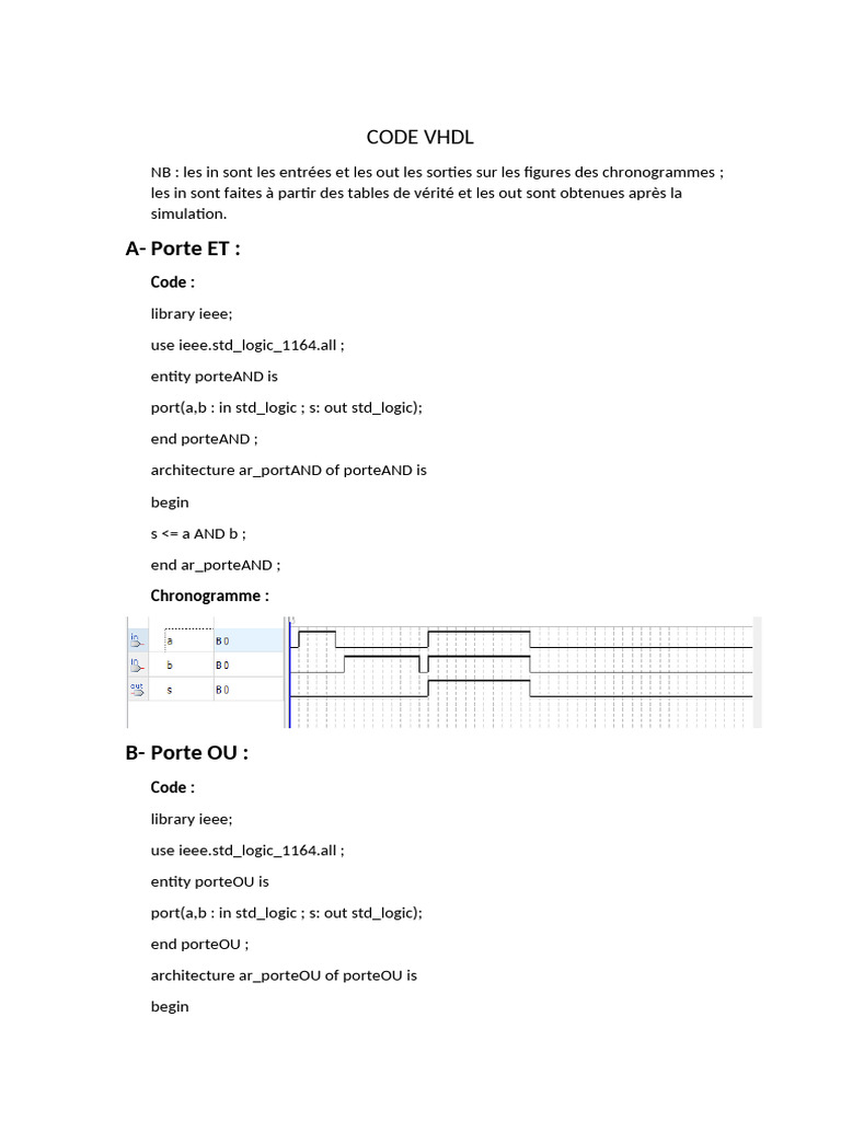 TP Code VHDL Master 2 Git | PDF | Vhdl | Electronic Design Automation