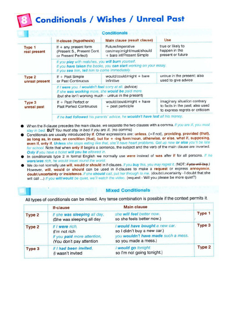 Conditionals | PDF