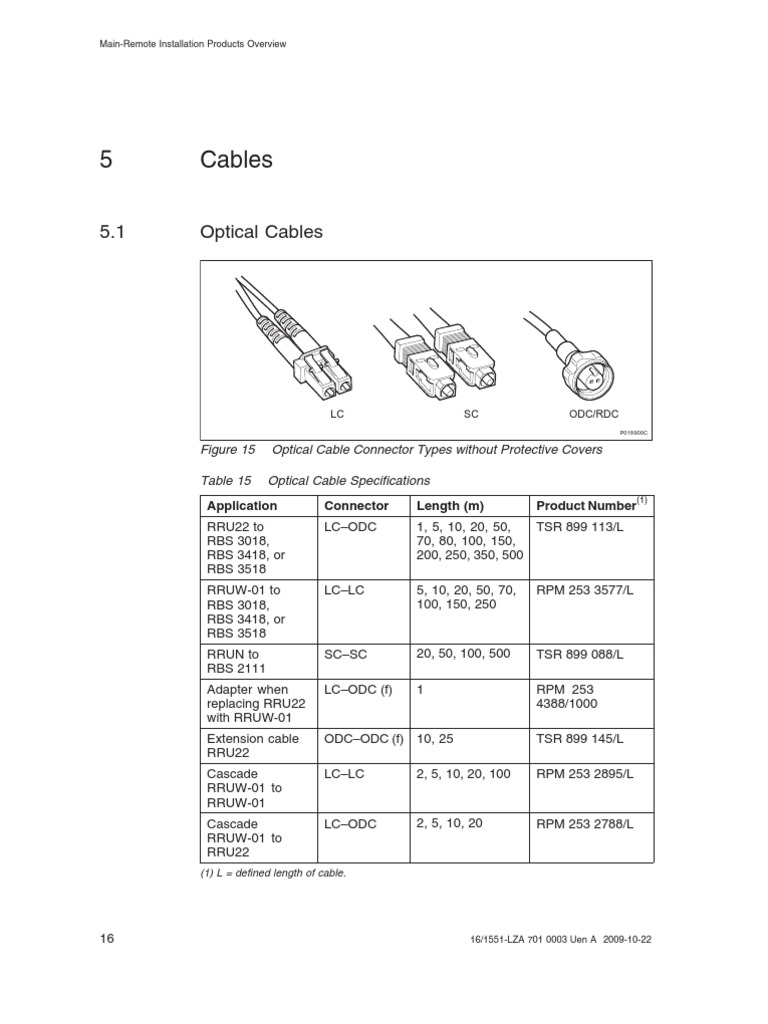 Ericsson RRU Power Cable Overview | PDF | Technology & Engineering