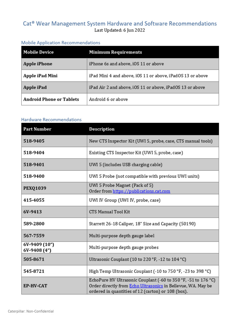 Cat WMS Hardware and Software Recommendations | PDF