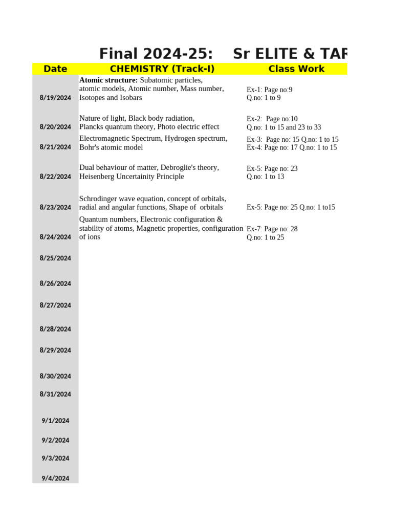 SR Elite & Target Lesson Plan | PDF