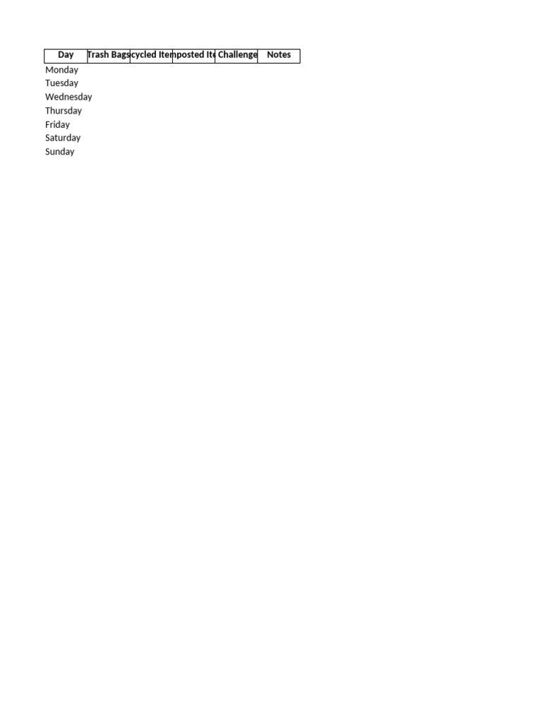 Trash Track Challenge Tracker | PDF