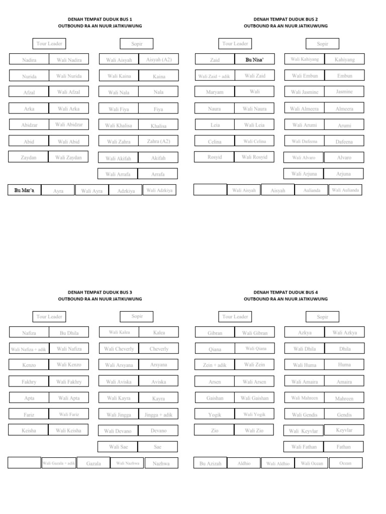 Denah Tempat Duduk Outbound | PDF