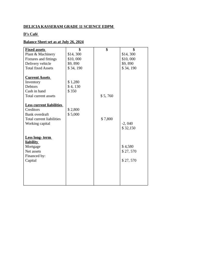 EDPM Portfolio Document 9 | PDF