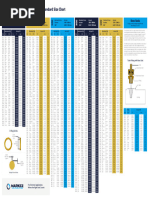 Standard Pipe Schedules and Sizes Chart Table Data - Engineers Edge ...