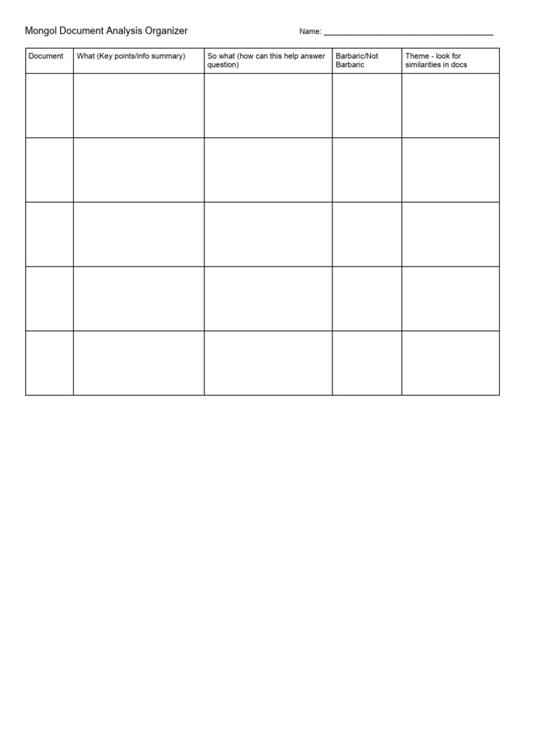 Mongol Document Analysis Organizer | PDF