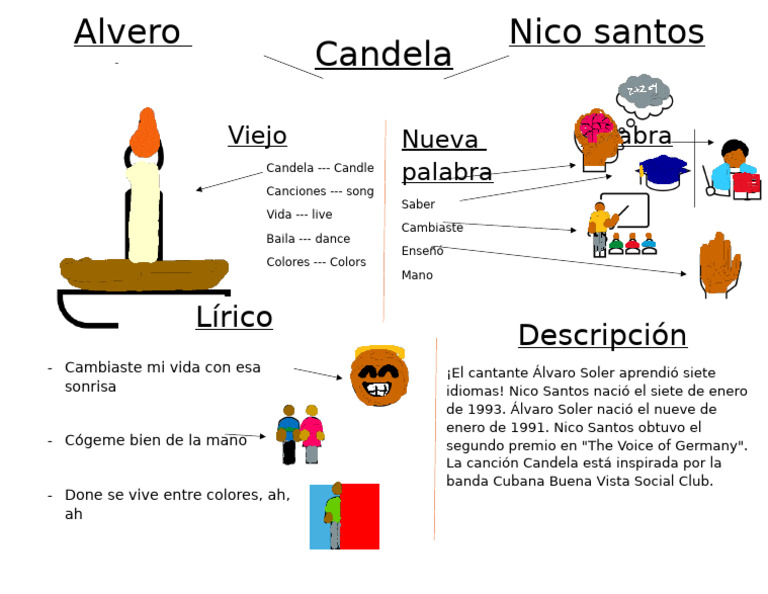 Locura de Marzo Smash Doodle | PDF