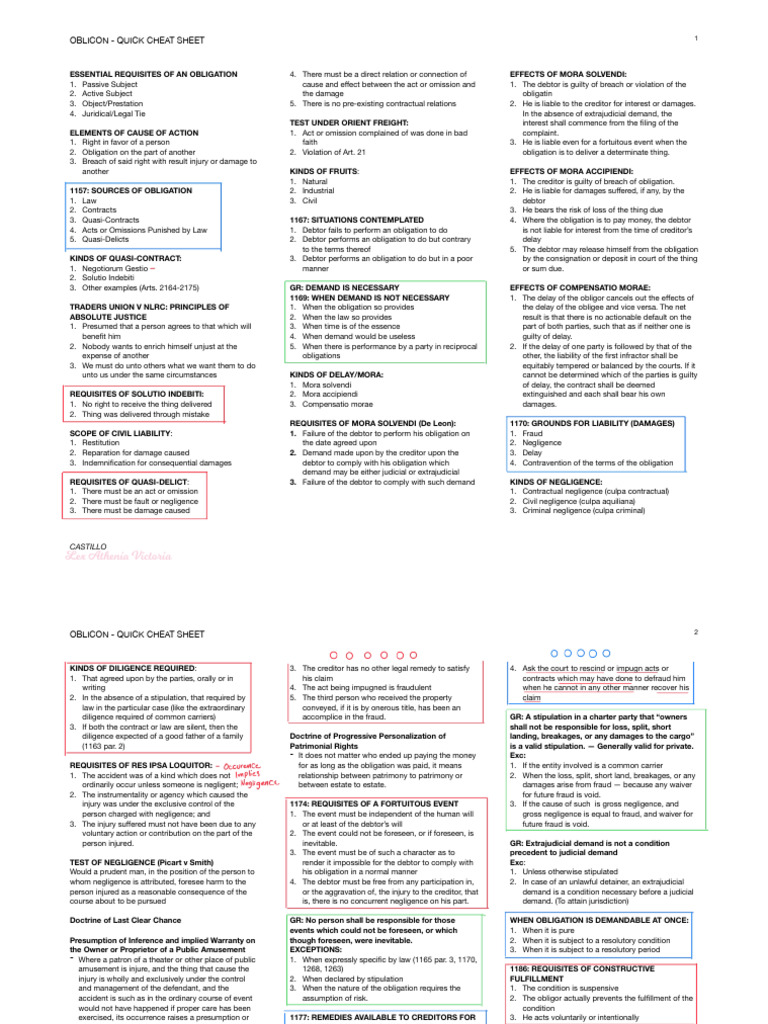 Quick Cheat Sheet Oblicon - Shik Castillo (Atty. JLO) | PDF | Estoppel | Guarantee
