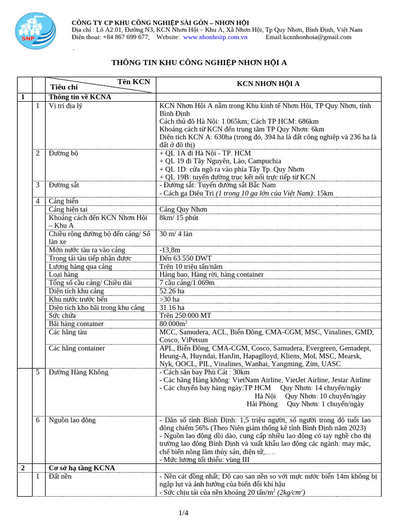Thong Tin KCN Nhon HoiA | PDF