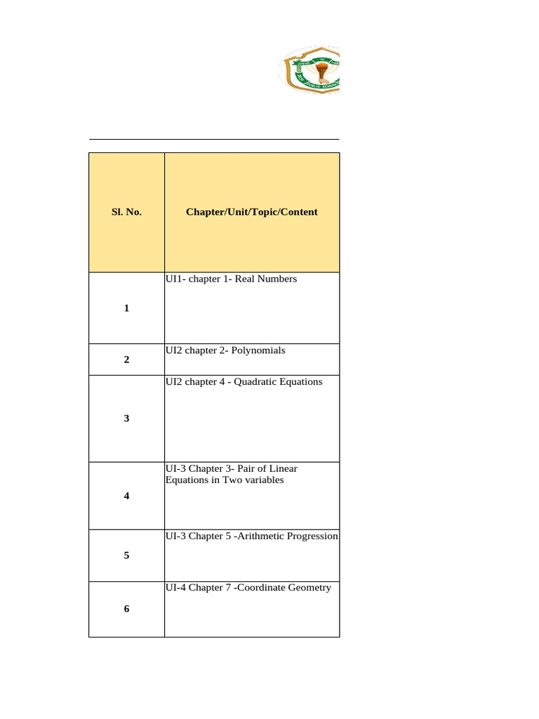 Grade 10 Math Mid-Term Exam Syllabus | PDF | Quadratic Equation | Equations
