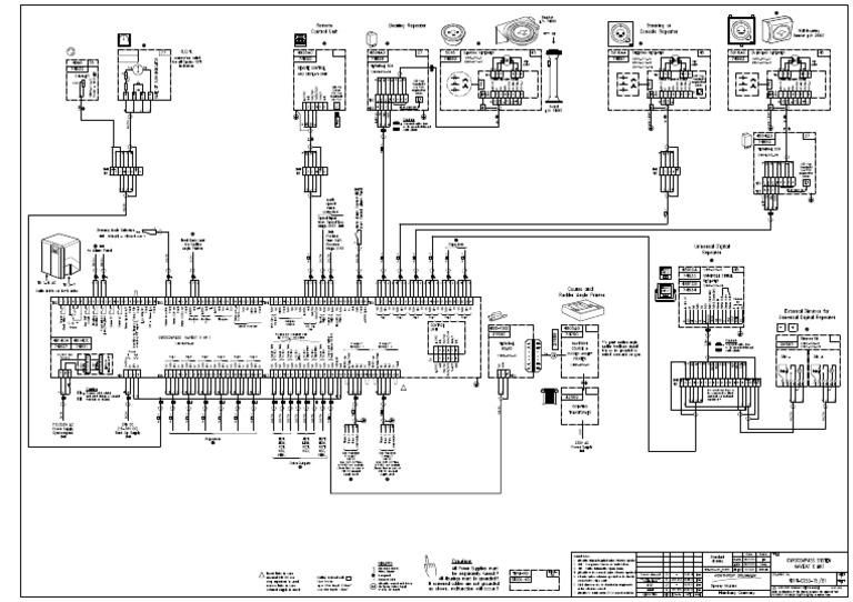 Mk1 Gyrocompass System | PDF