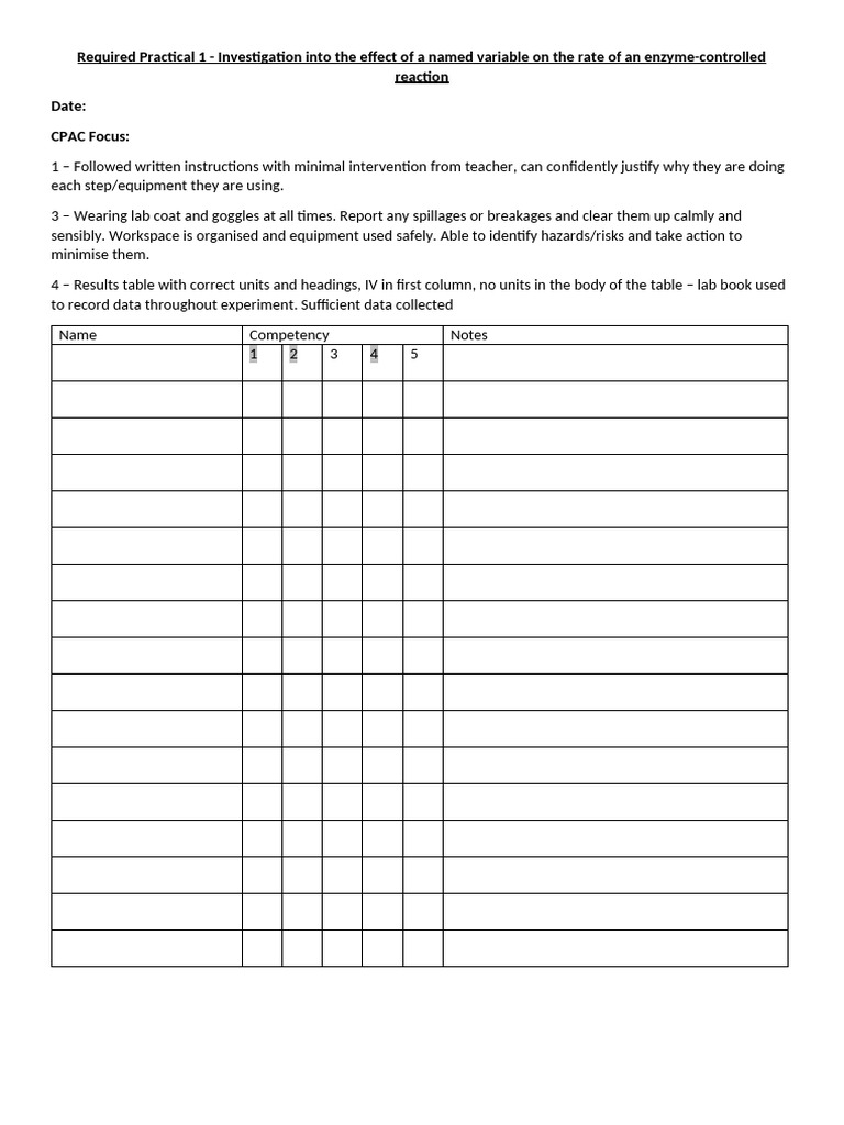 Rp1 Cpac Sheet and Methods | PDF | Trypsin