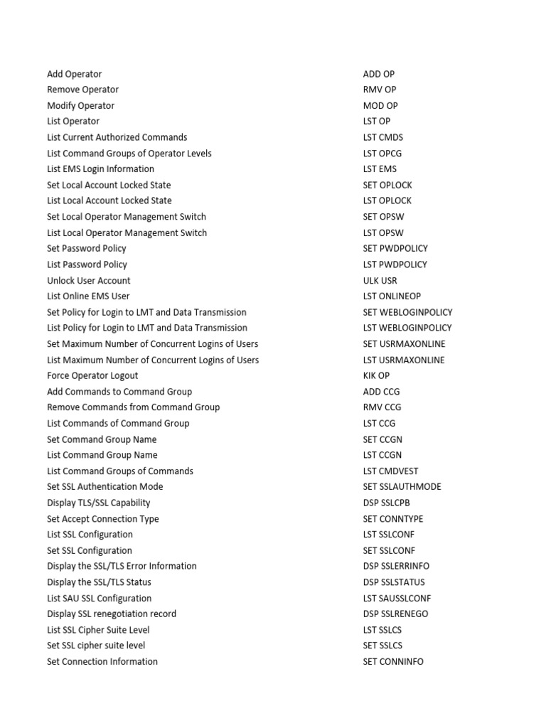HT_mml_Coomand | PDF | File Transfer Protocol | Transport Layer Security