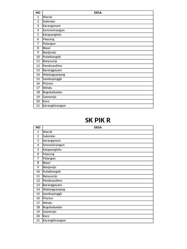 Ex. SPJ Honor Pendampingan 25 | PDF