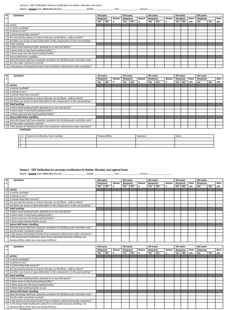 ODF Verification Guidelines for Oromia | PDF | Water | Environmental ...