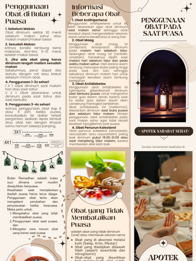 Panduan Obat Saat Puasa Ramadhan | PDF