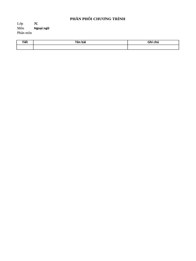 Phan Phoi Chuong Trinh 2024 Ngoai Ngu | PDF