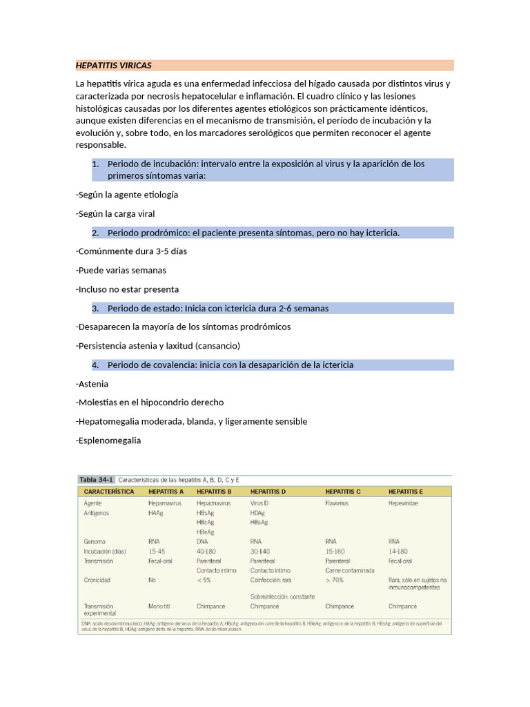 Guía Completa sobre Hepatitis Vírica | PDF | Hepatitis | Hepatitis B
