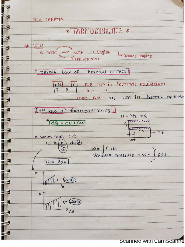 Thermodynamics Short | PDF