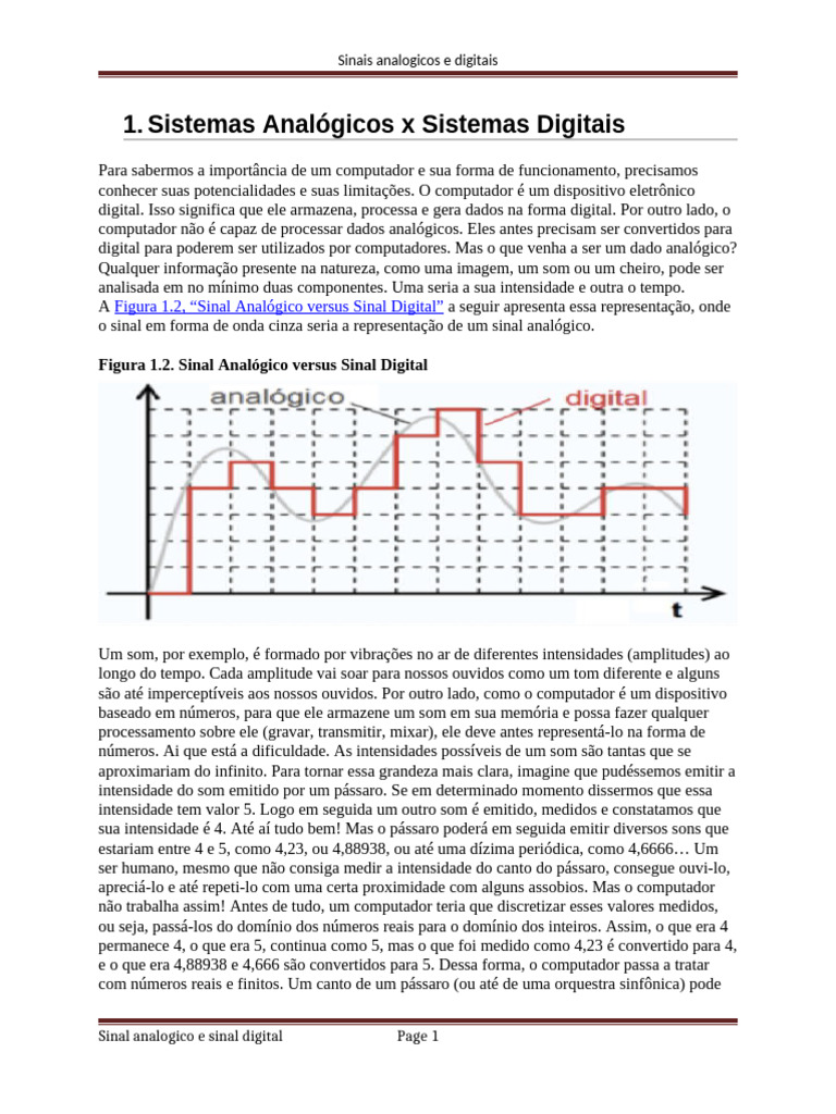 Sinal Anaolgico e Digital 2025 | PDF | Sinal digital | Sinal Analógico