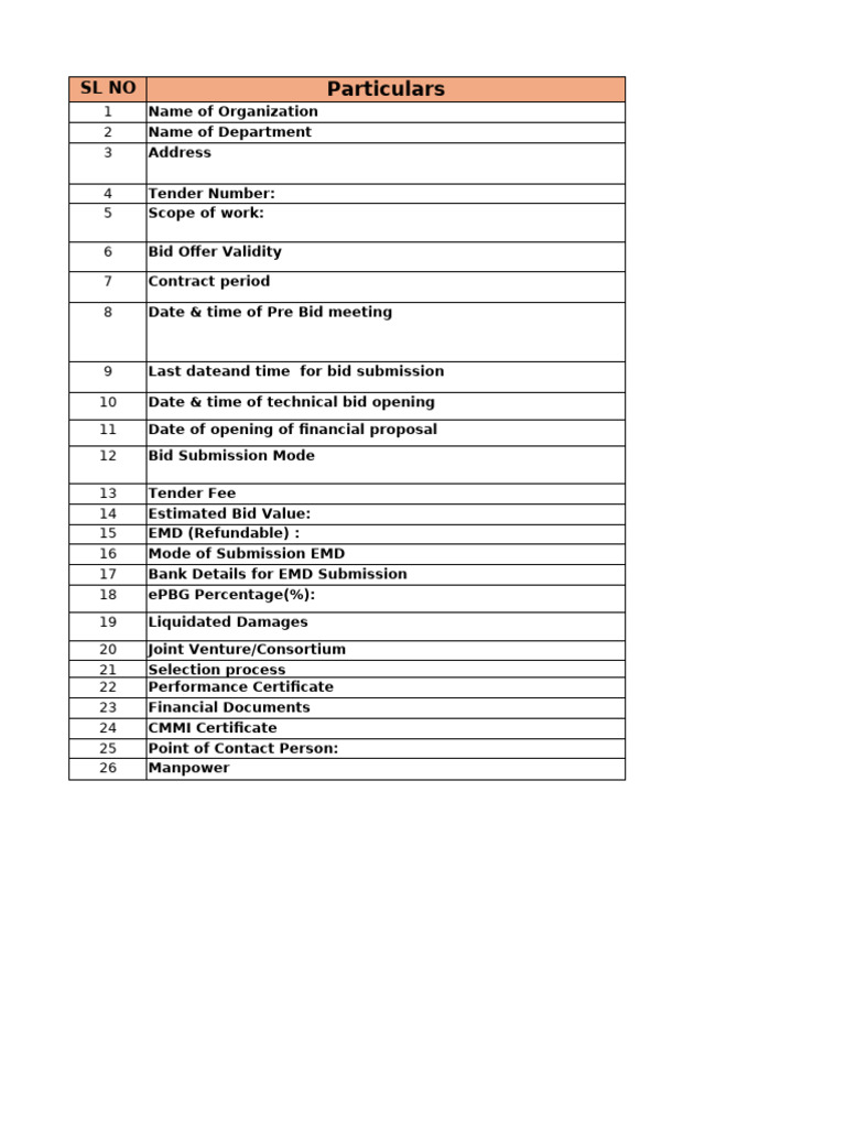 Checklist & PQR Edu Dept AP | PDF | Cloud Computing | Computer Science