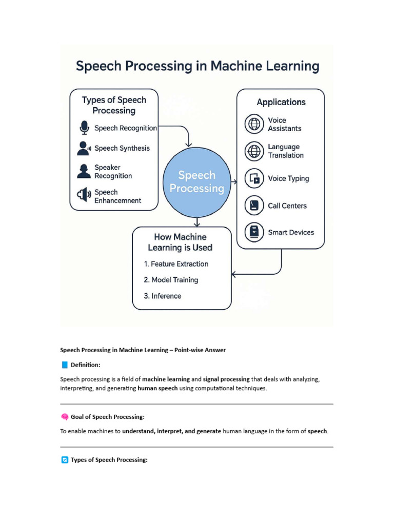 Speech Recognition | PDF