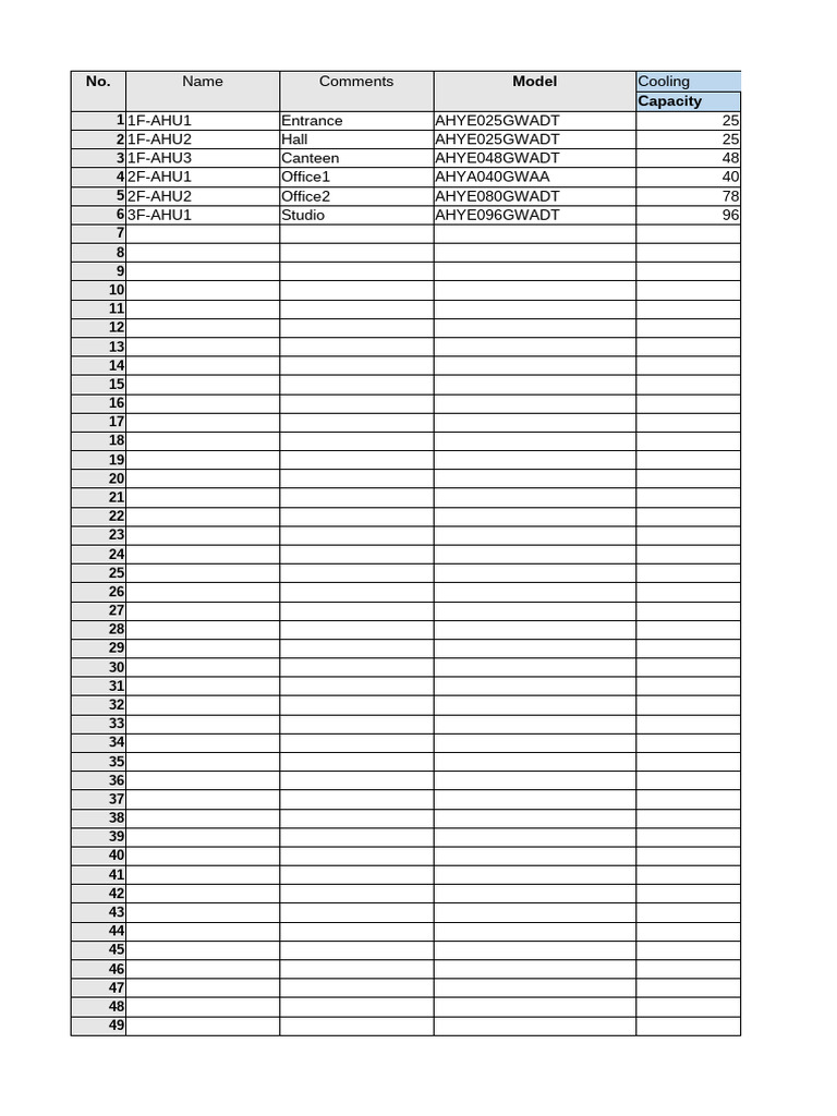 AHU Model and Capacity Overview | PDF