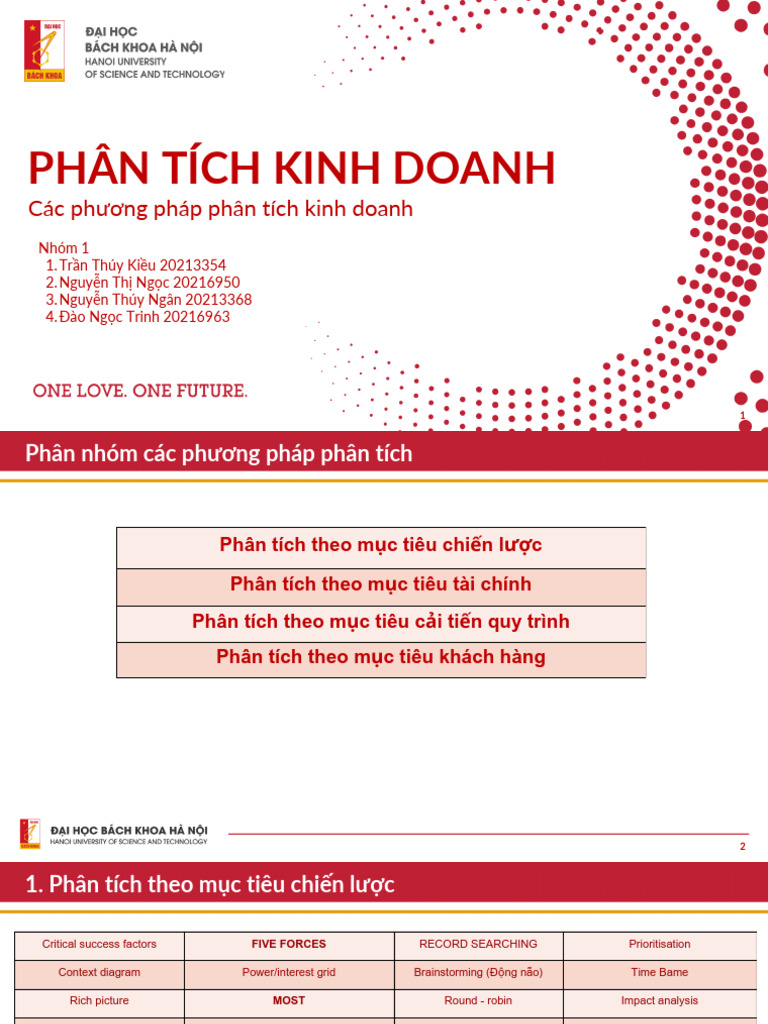 PTKD Chương 1 | PDF