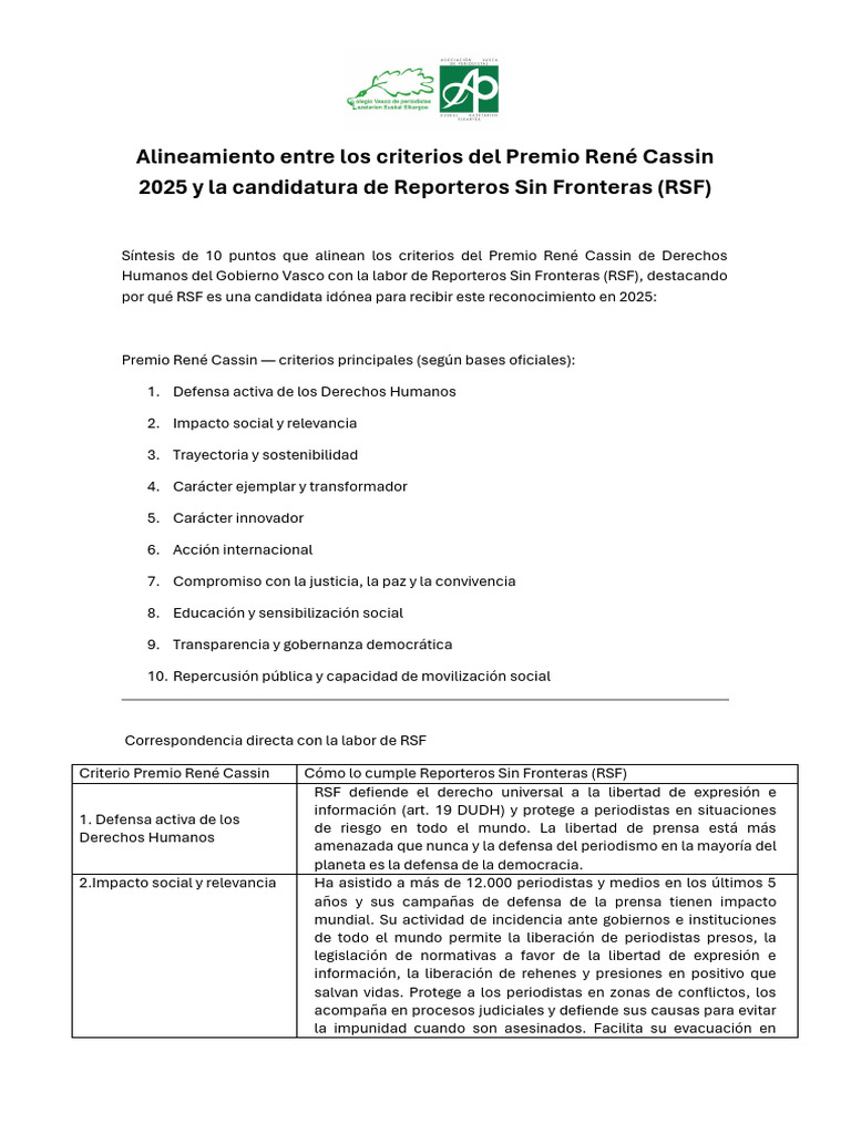Alineamiento RSF Y Premio René Cassin DEFINITIVO | PDF | Ciencias Políticas