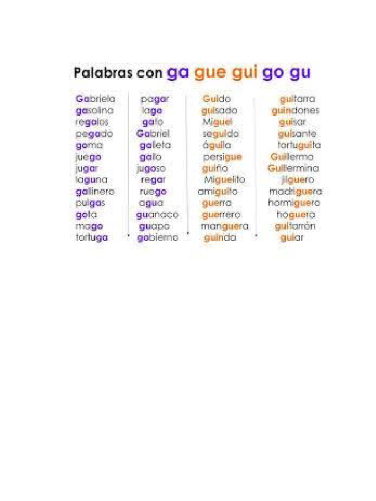 Palabras Con Ga, Gue, Gui, Go, Gu | PDF