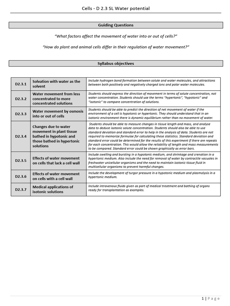 D 2.3 SL Water Potential - Student Notes | PDF | Solvation | Osmosis