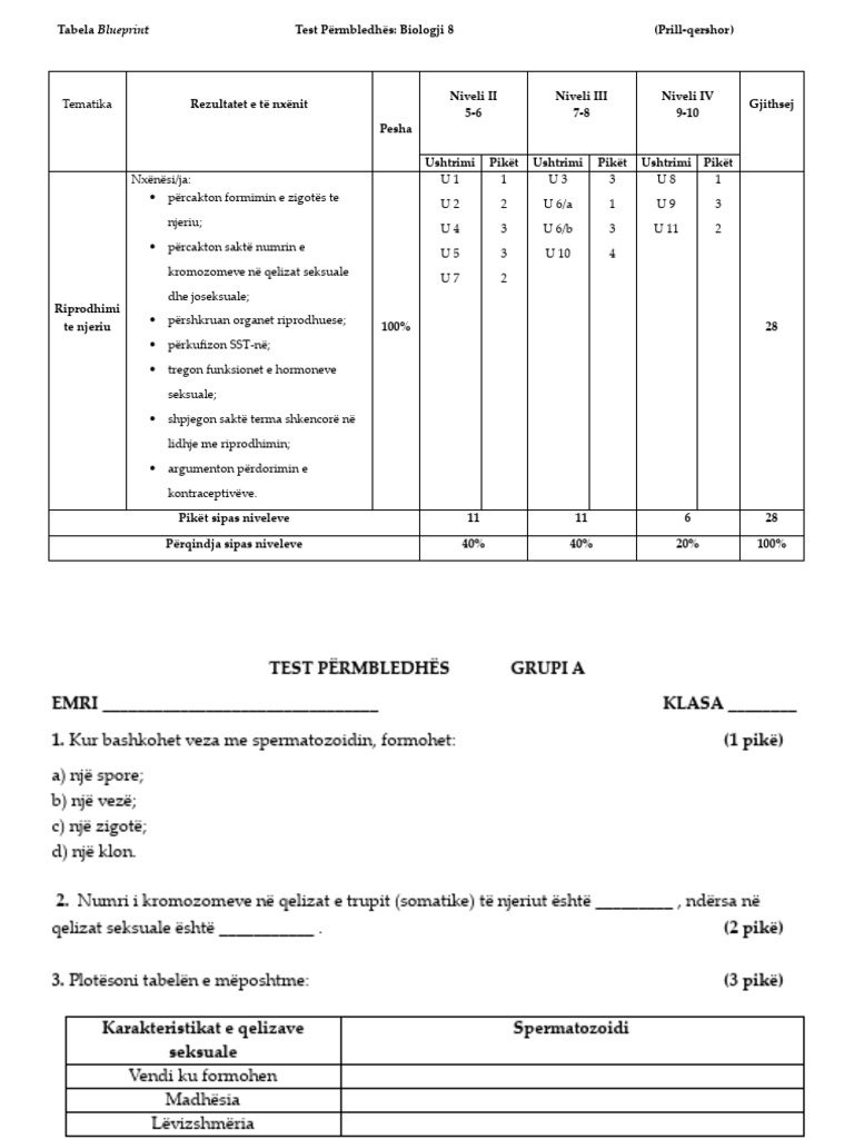Biologjia 8 - Periudha 3 Test Bluprint 2023-2024 | PDF