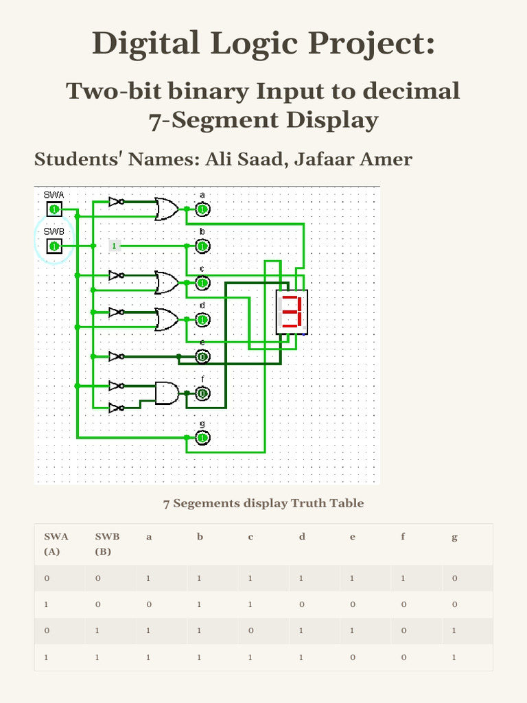 Digital Electronic 2bit Binary To Decimal 7 Segment Display Converter | PDF