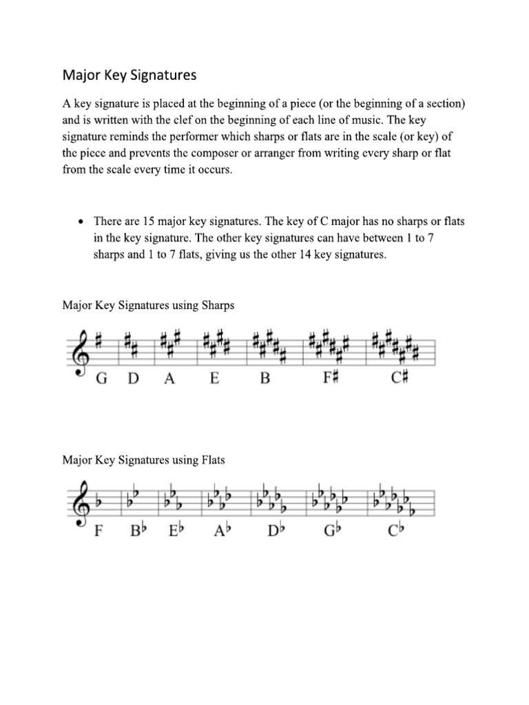 Key Signatures | PDF