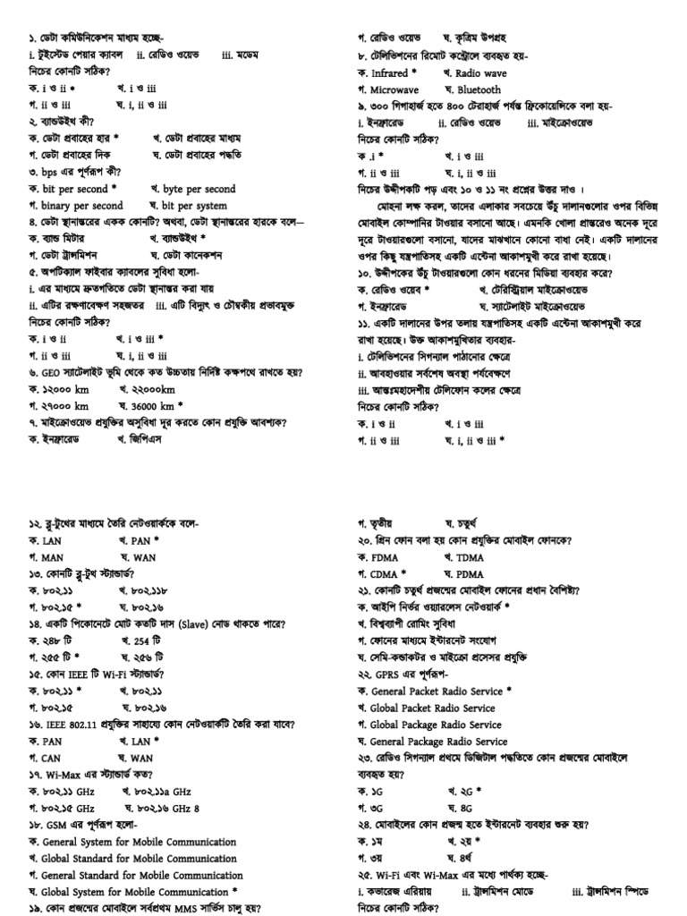 Ict MCQ Chapter 2 For Students | PDF