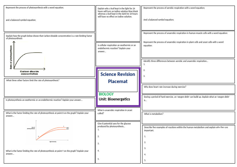 AQA GCSE Combined Science Trilogy Bioenergetics Revision Sheet | PDF ...