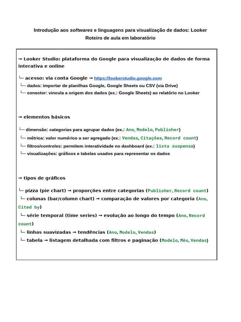Introdução Aos Softwares e Linguagens para Visualização de Dados ...