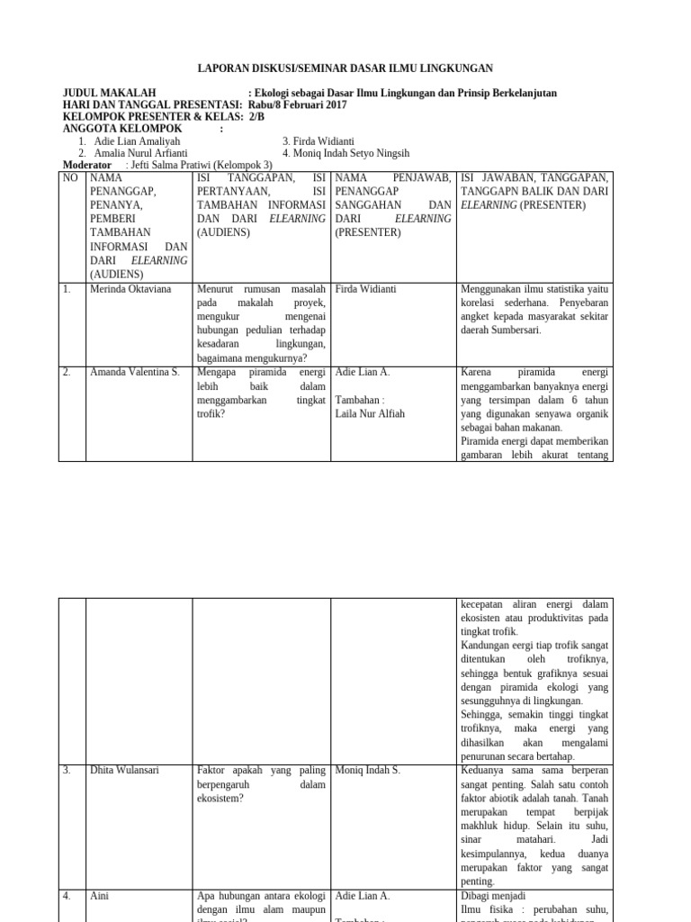 Laporan Diskusi Fix | PDF