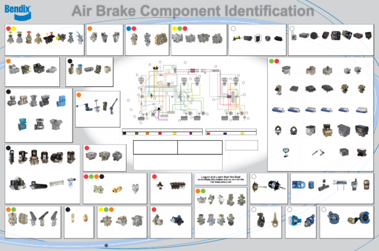 Brake Valve Identification Chart | PDF | Anti Lock Braking System | Truck