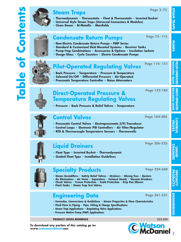 Steam Traps | PDF | Valve | Steam
