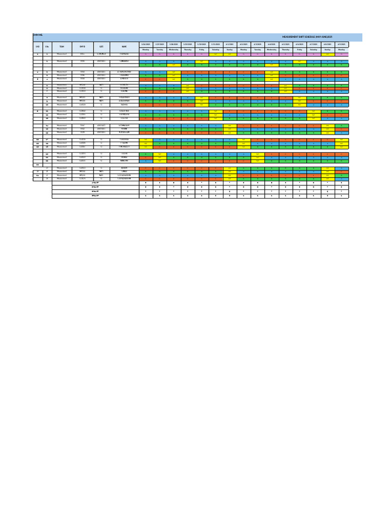 CMM 2025 Measurement Shift Schedule | PDF