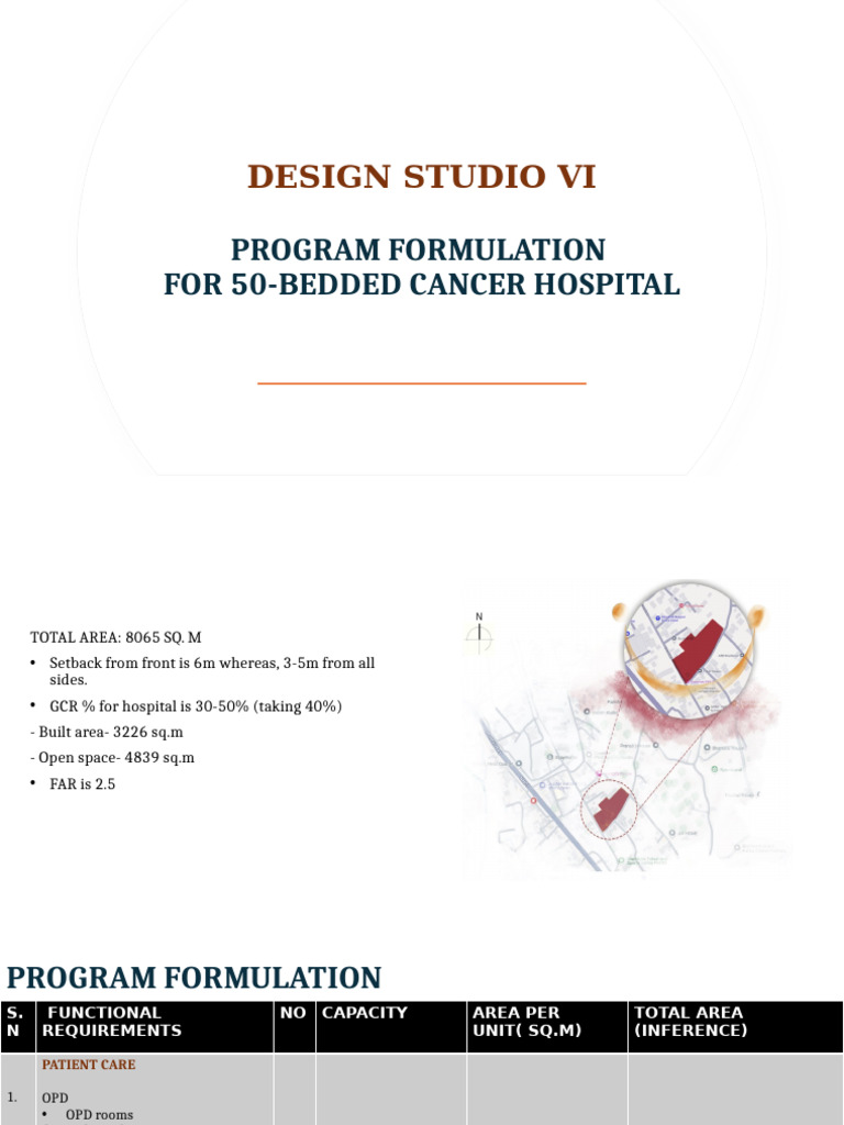 Design Studio Vi: Program Formulation For 50-Bedded Cancer Hospital ...