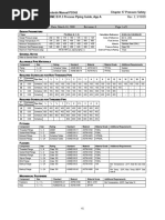 ASTM A182 F316 & F316L Flanges - Allowable Stresses in ASME B31.3 ...