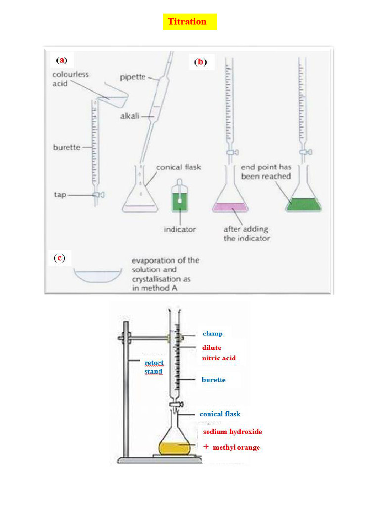 Titration | PDF
