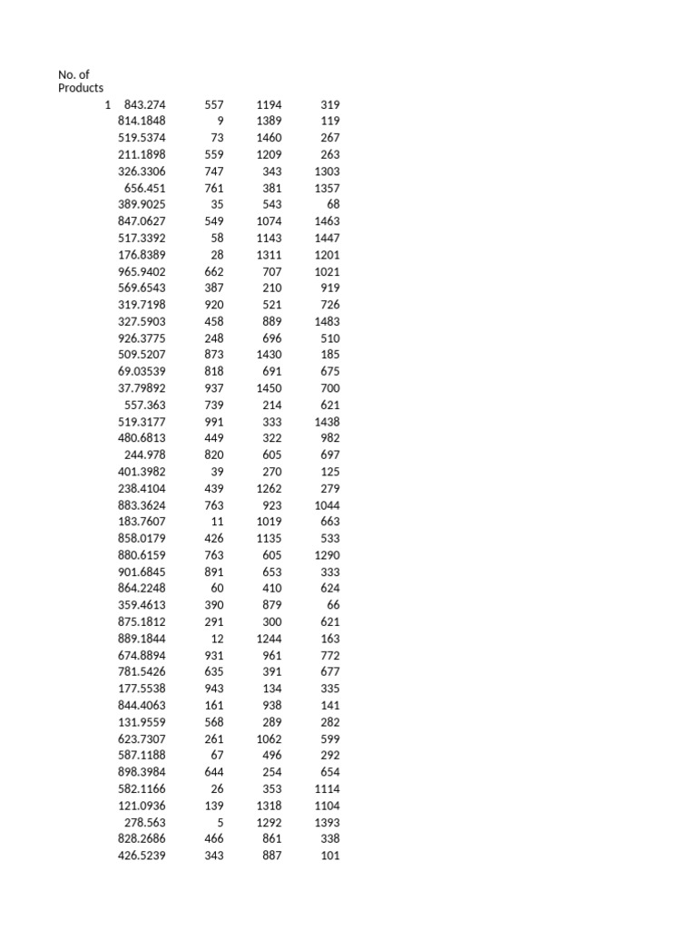 Excel Assignment | PDF