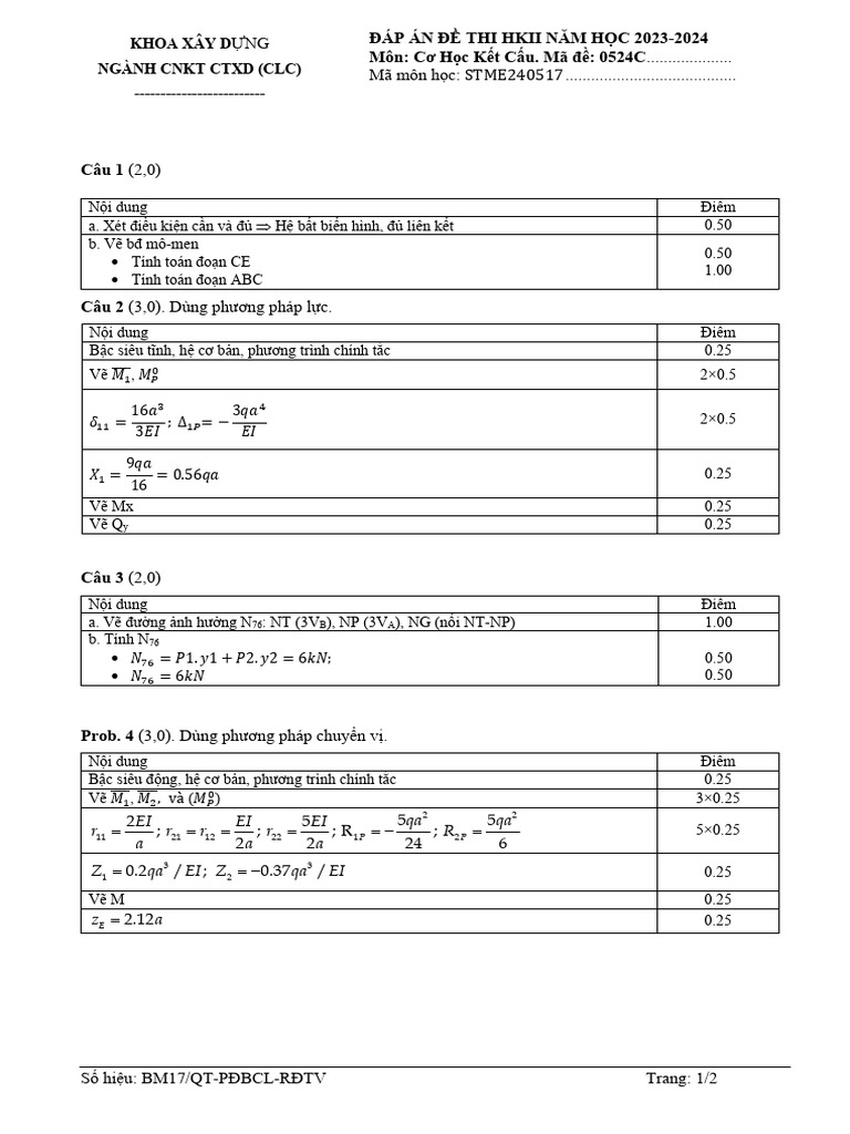 Da CHKC Hkii 2324CLC | PDF