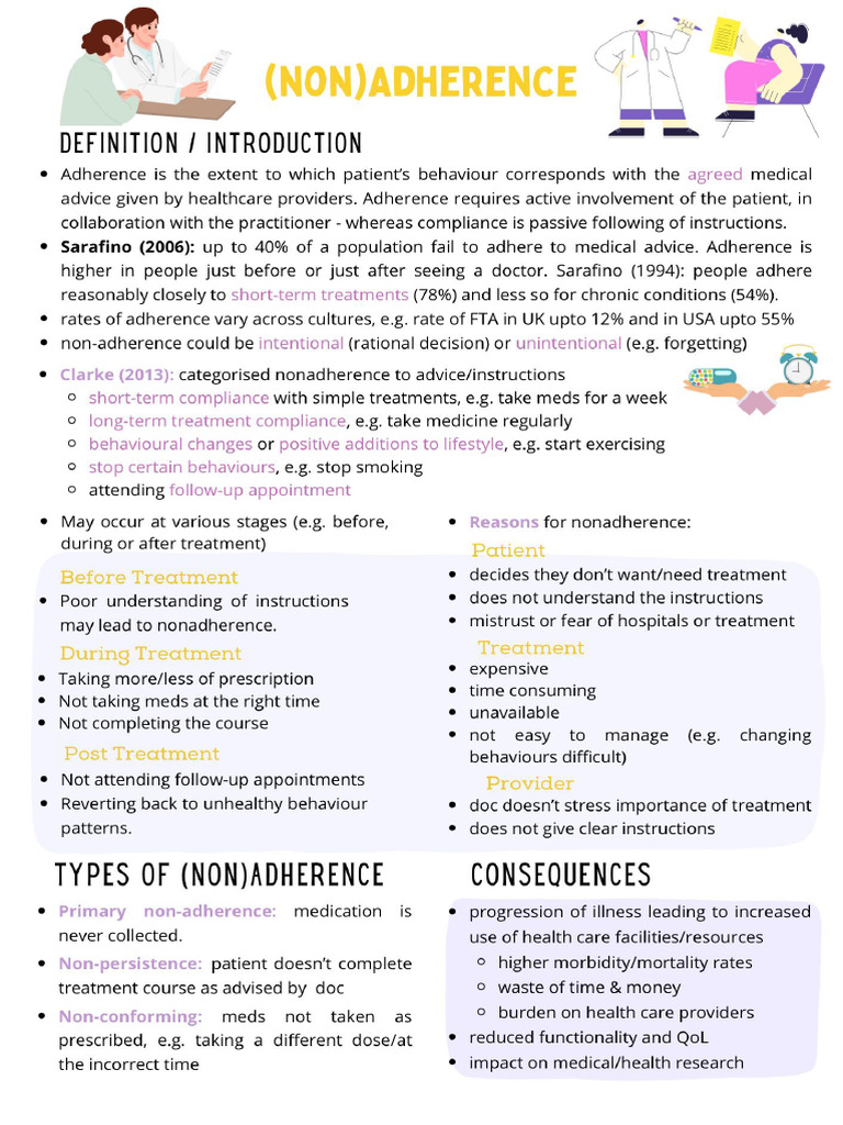 Adherence Summary | PDF