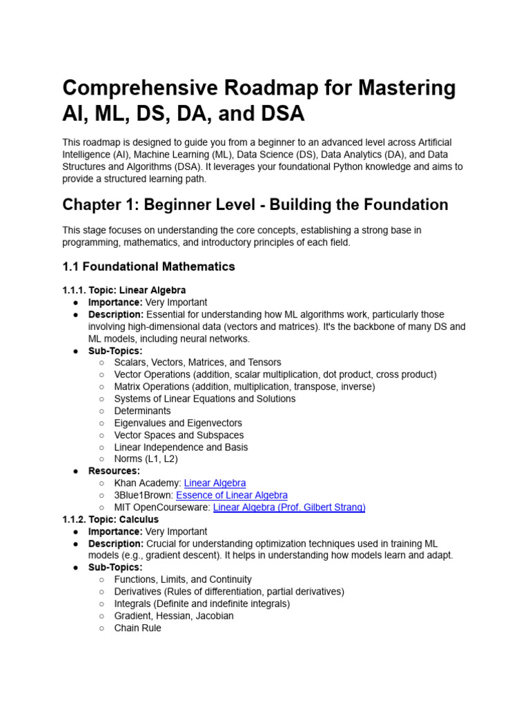 Comprehensive Roadmap For AI, ML, DS, DA & DSA | PDF | Deep Learning | Artificial Intelligence