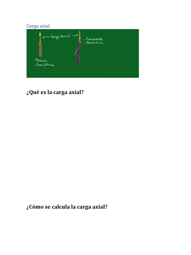 Carga Axial para Diseño de Columnas Ya Sean Largas o Cortas | PDF ...