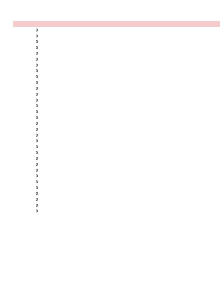 Fpo - Checklist Parto Natimorto | PDF